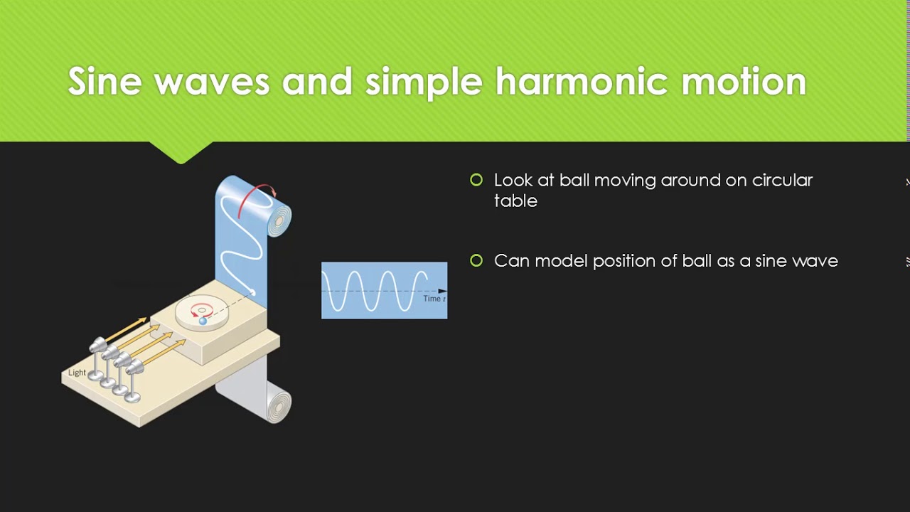 Lesson 37: Intro to Simple Harmonic Motion - YouTube
