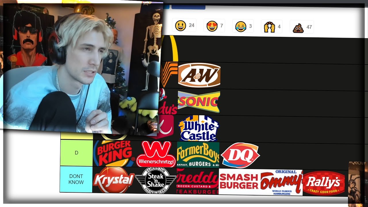 xQc Ranks Fast Food Chains in Tier List (with chat) - YouTube