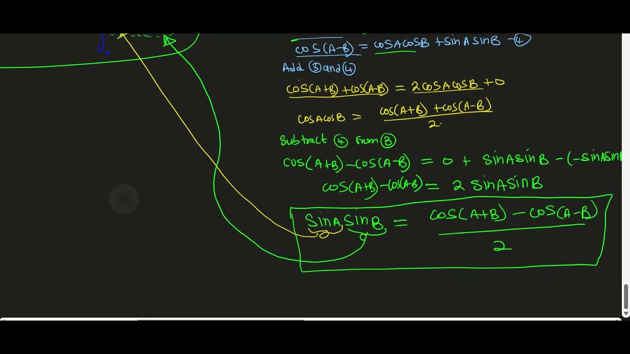 Average Power Integration - YouTube