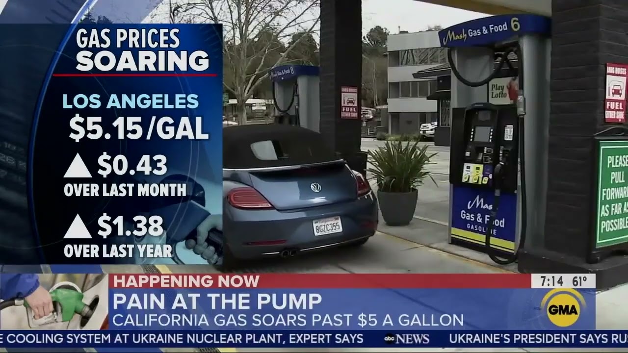 ABC Gas Prices Continue To Soar To “Record Highs” As Los Angeles Hits ...