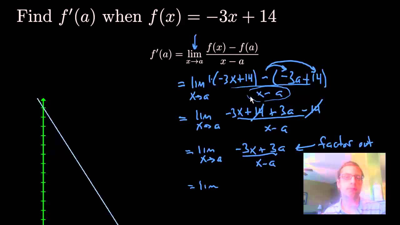 Derivatives - Limit Definition of a Derivative Example 1 - YouTube