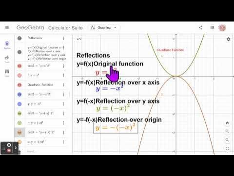 Reflection of function - YouTube