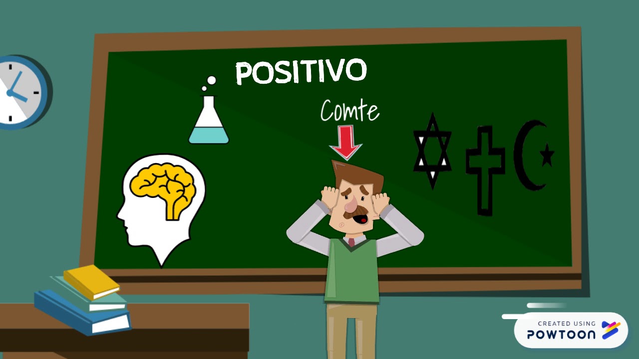 Movimiento positivista y método científico - YouTube