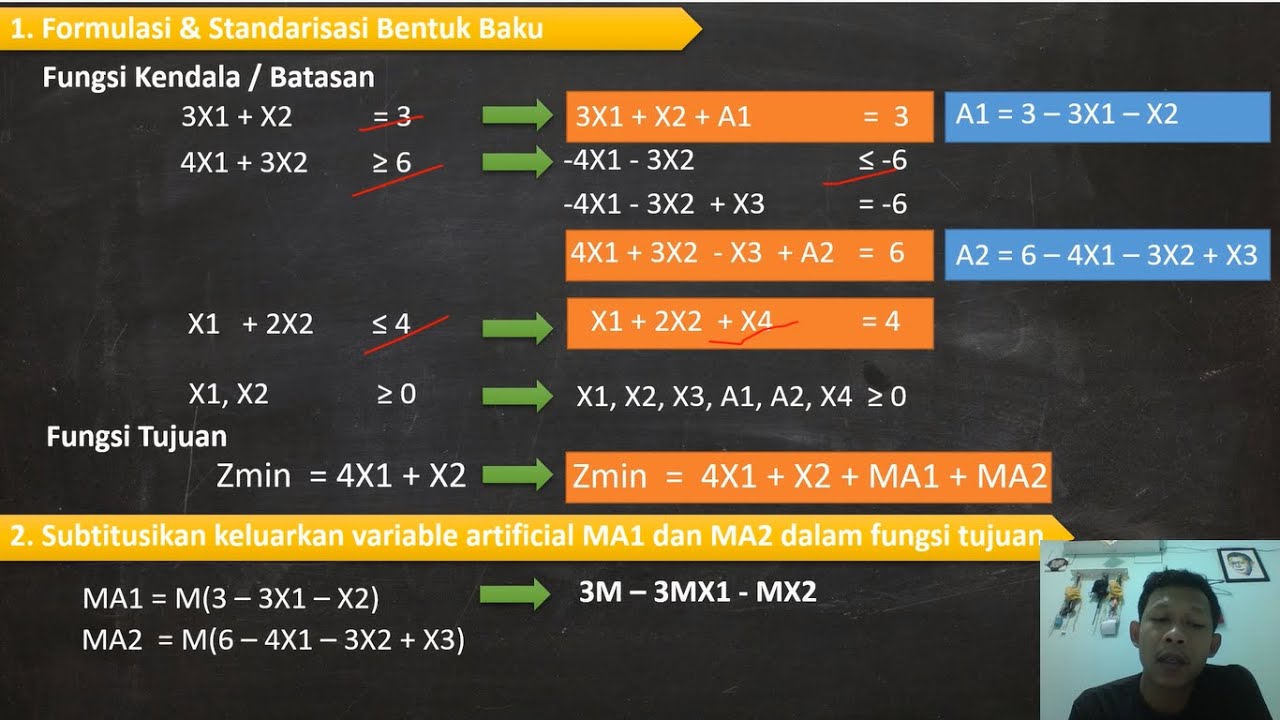 Riset Operasi - Program Linear Metode Simpleks Big M Kasus Minimasi #4 - YouTube