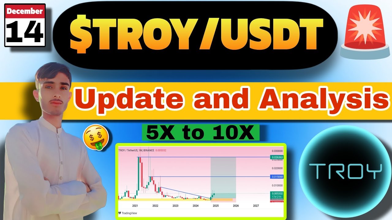 $TROY Coin Technical Analysis 🚨 | $TROY Price Prediction For Bull Run ...