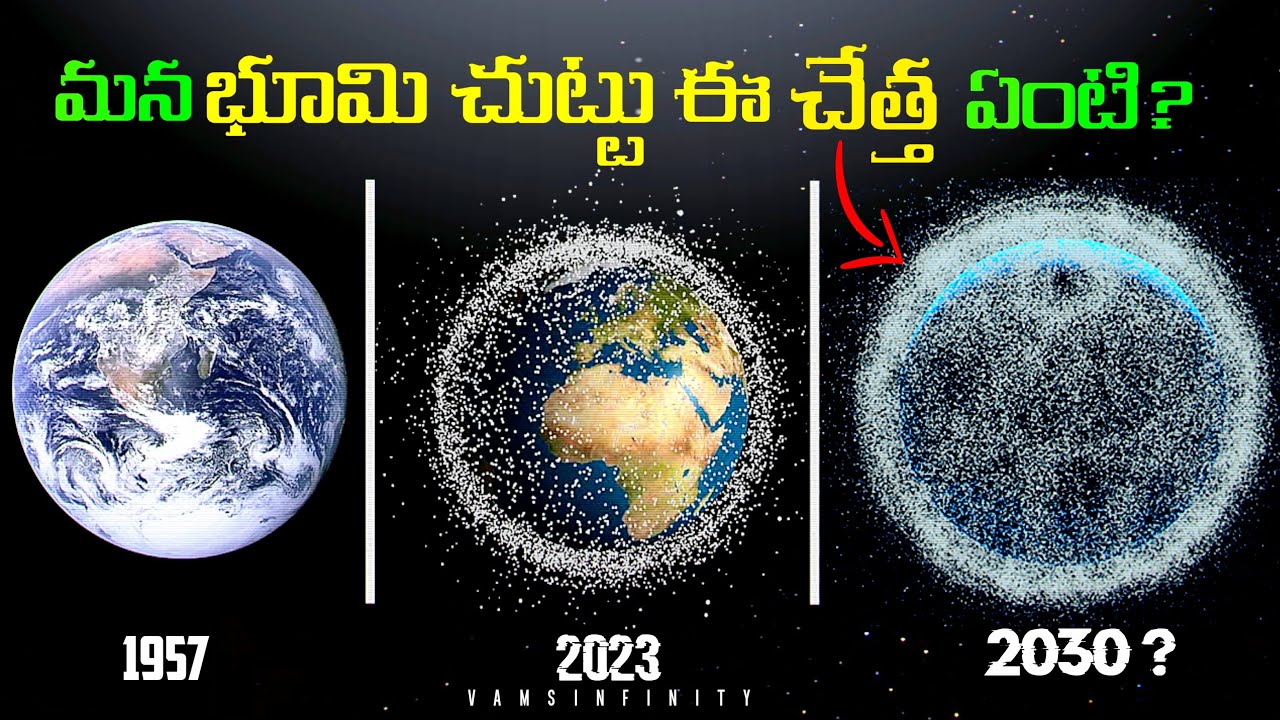 TRASH Around Our Earth? 🤯 | What Is Space Junk? | Facts About Space ...