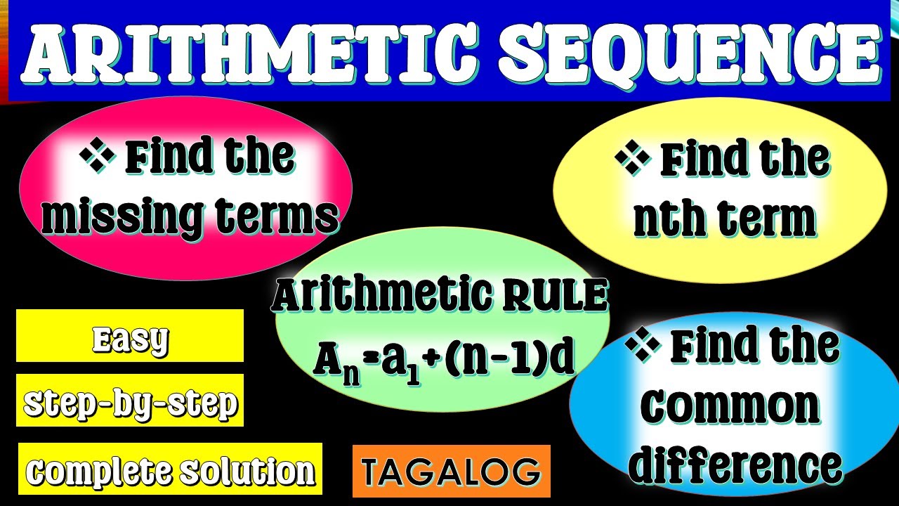 ARITHMETIC SEQUENCE Find The Nth Term Find The Missing Terms Find ARITHMETIC SEQUENCE Find The Nth Term Find The Missing Terms Find