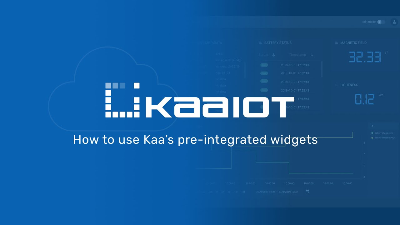 Tutorial: How to use Kaa’s pre-integrated widgets - YouTube