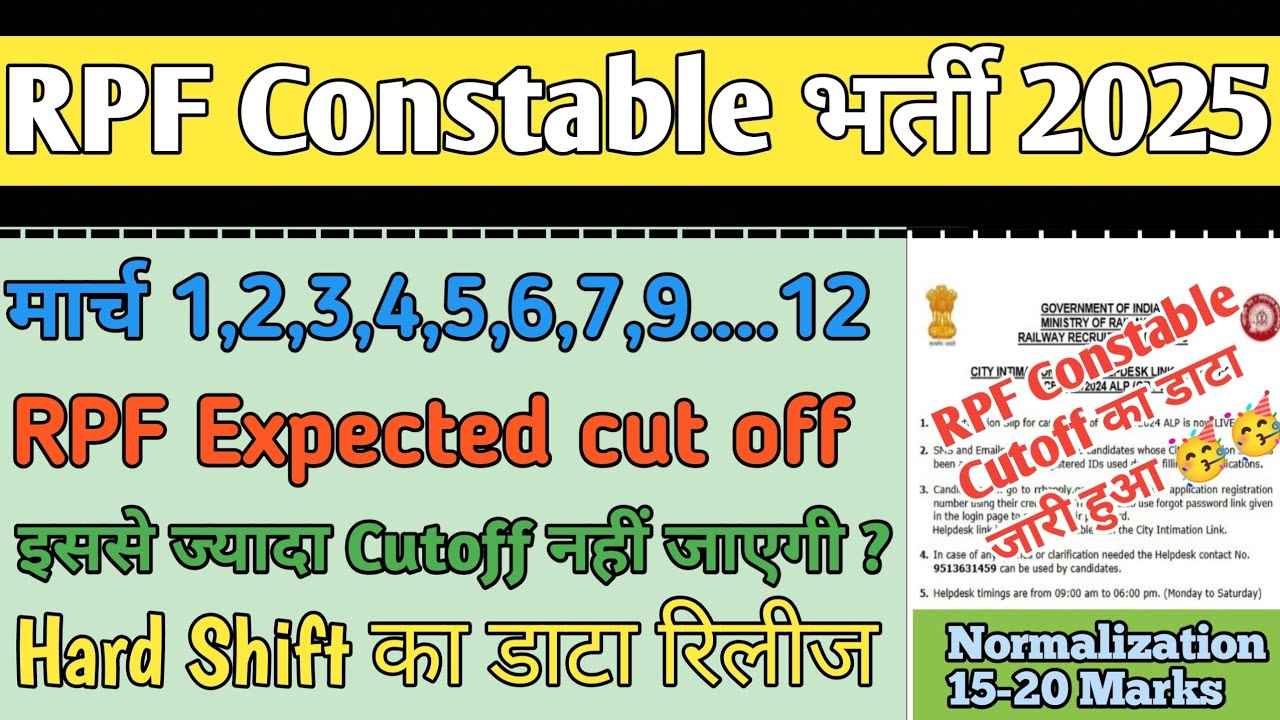 RPF constable expected cut off 2024 || RPF constable all shift exam ...