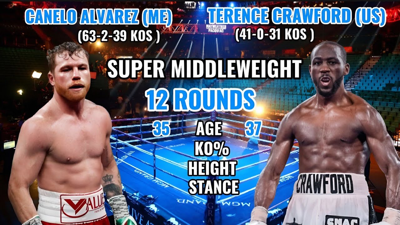 Canelo Alvarez vs Terence Crawford Undercard | Co-made Event Line Up ...