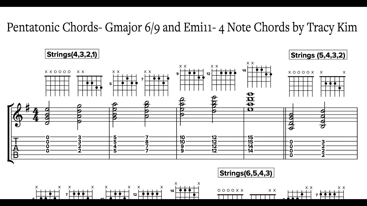 PENTATONIC CHORDS on the Guitar- Discussion, Demonstration, Application ...