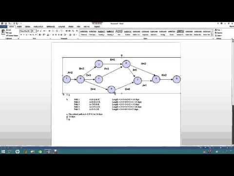 Activity on Arrow - TIme Management - YouTube
