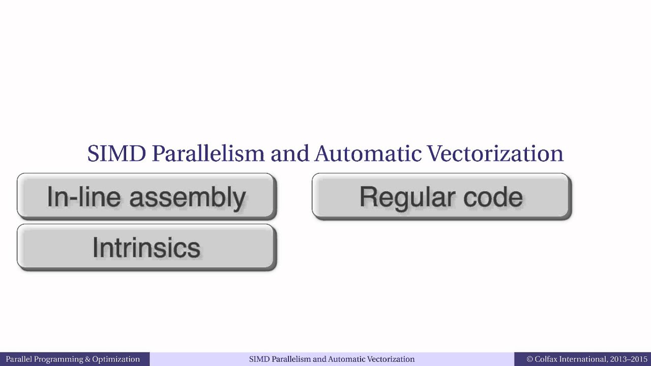 Episode 4.1 - SIMD Parallelism and Intrinsics - YouTube Episode 4.1 - SIMD Parallelism and Intrinsics - YouTube