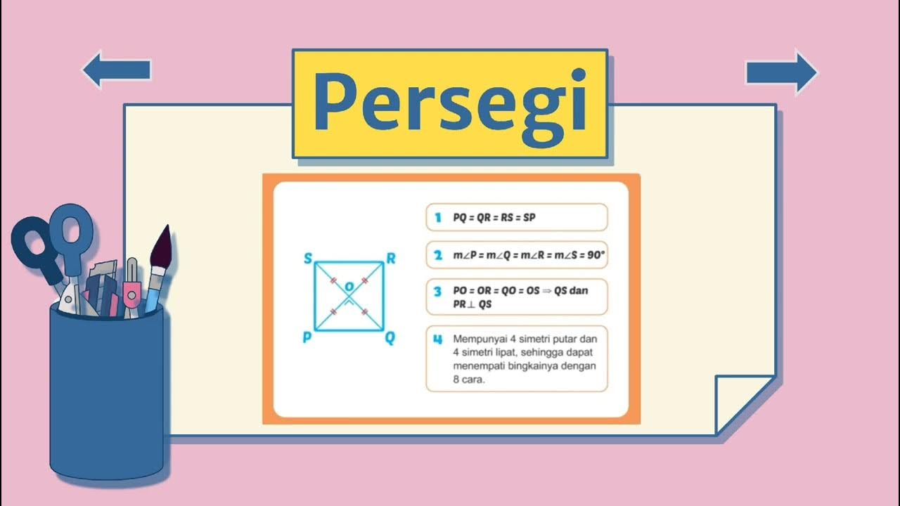 PLP BAHAN AJAR - YouTube