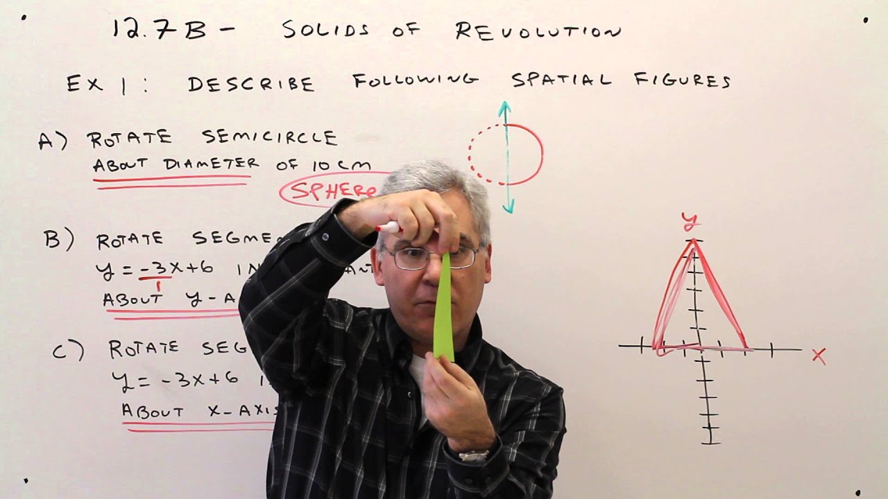 12-7B--Solids of Rotation - YouTube