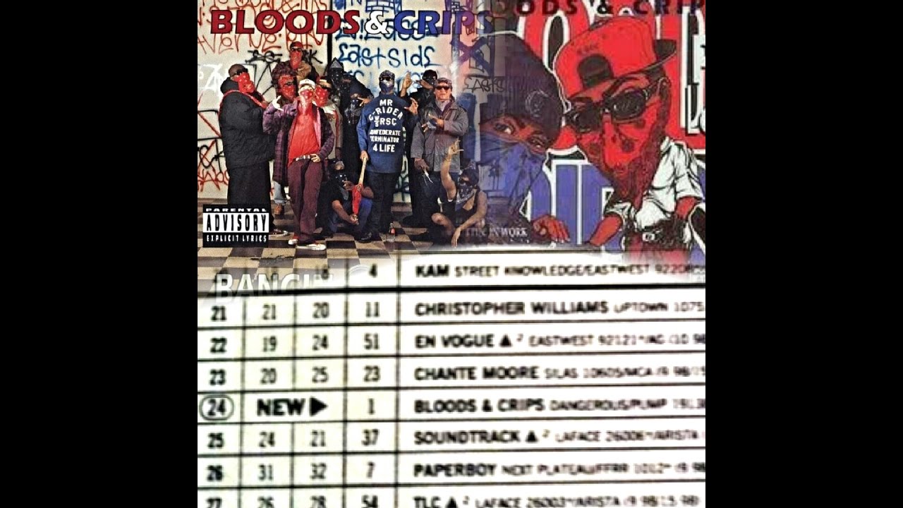 og sin loc Blackburn 1993 Original Bangin On Wax Music Video HD - YouTube