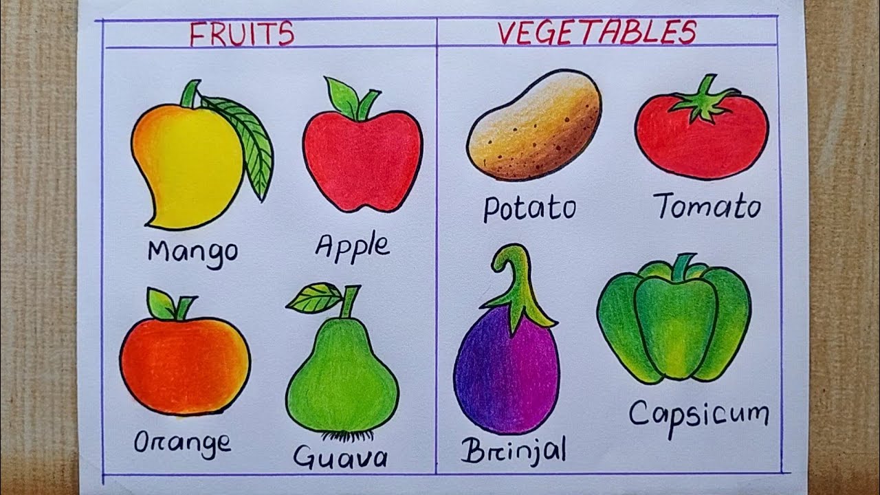 Different types of Fruits and Vegetables drawing easy| Easy Way to draw ...