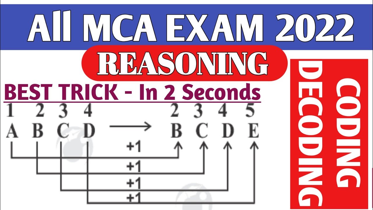 Coding Decoding Nimcet Cucet Mah Cet All Mca Exam Coding Decoding Trick Youtube