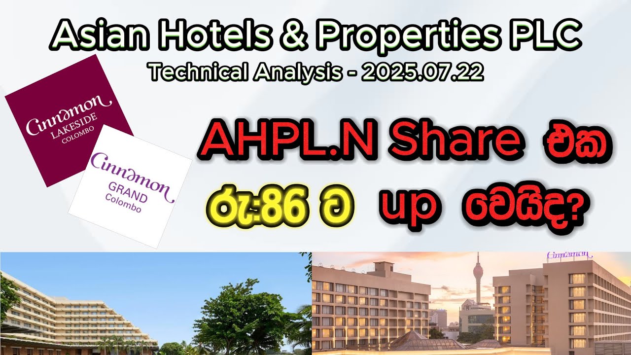 AHPL.N Targeting Rs. 86! | Double Bottom Neckline Breakout | Technical ...