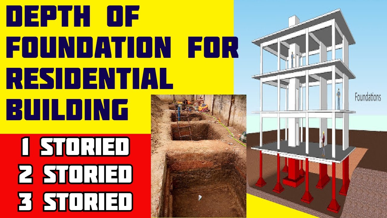 Depth of Foundation for One Storied, Two Storied and Three Storied ...