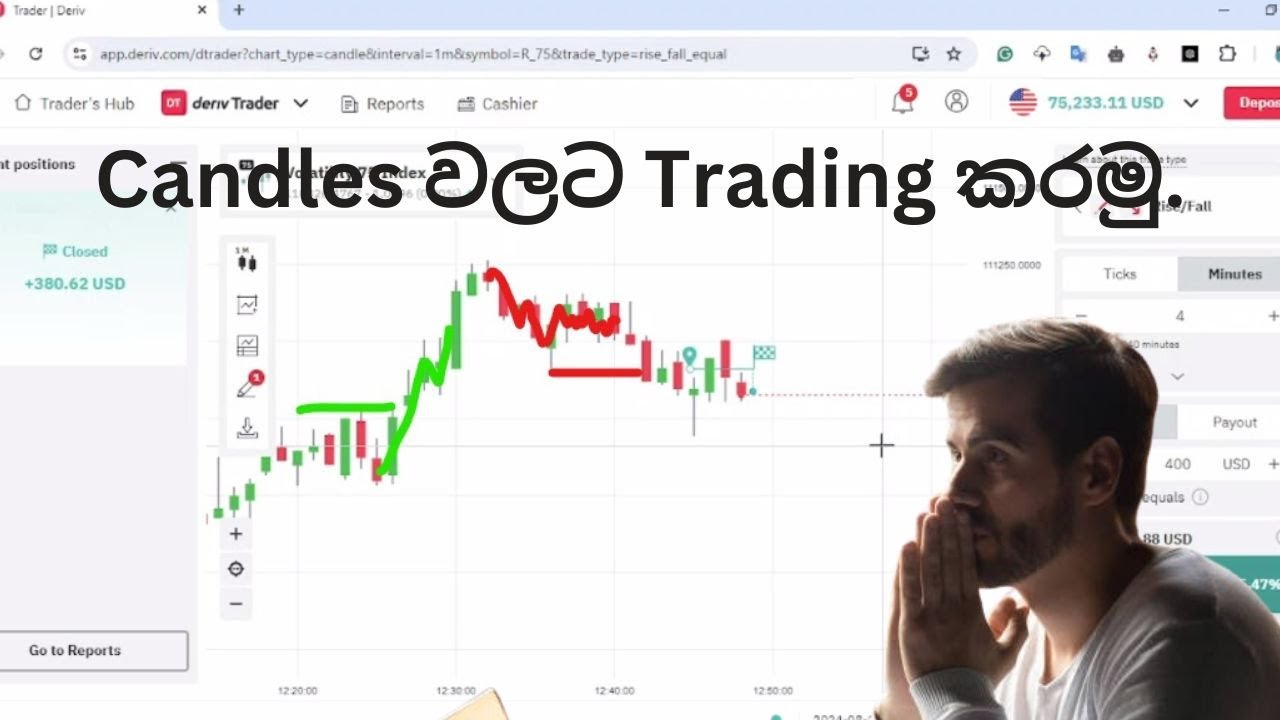 Candles වලට Trading කරමු./binary options tutorial for beginners - YouTube