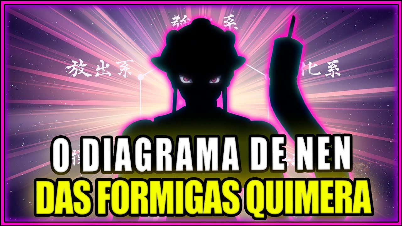 Como funciona o Diagrama de Nen das formigas quimera? - YouTube
