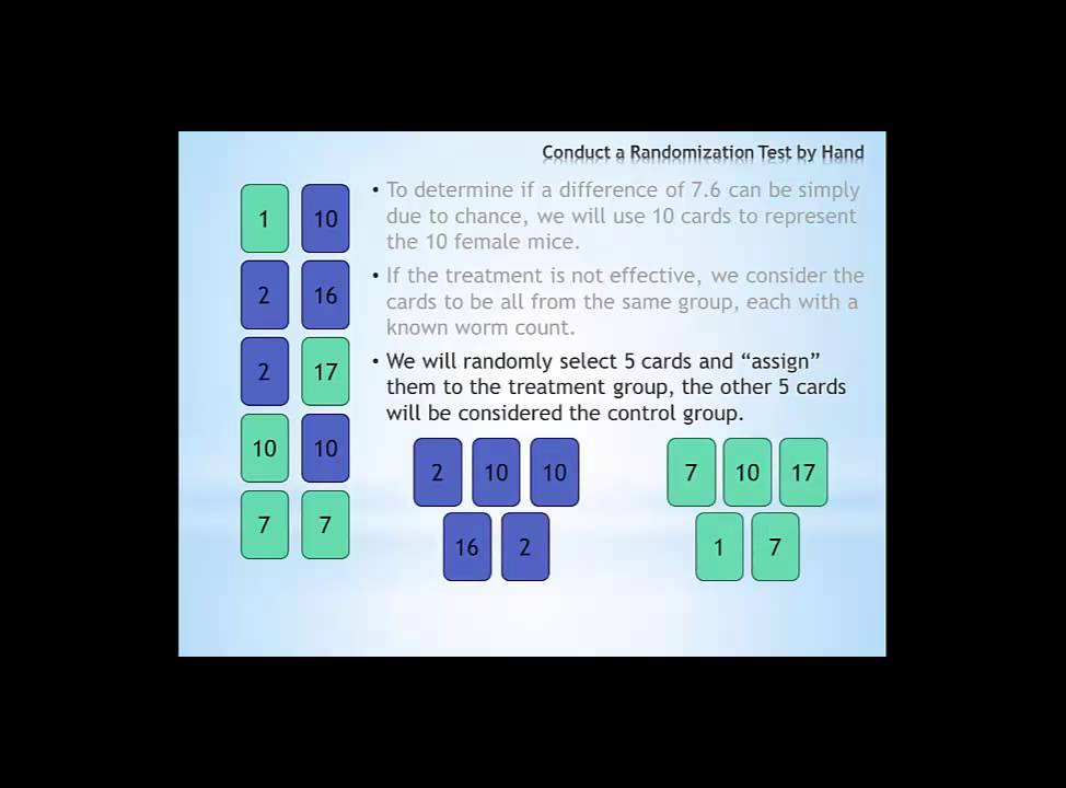 C1b Introduction To Randomization Tests Youtube