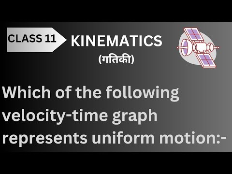 Which of the following velocity-time graphs represent uniform motion ...