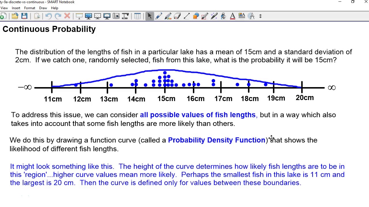 Mr Felling Probability Lesson 9a Discrete Vs Continuous mr-felling-probability-lesson-9a-discrete-vs-continuous