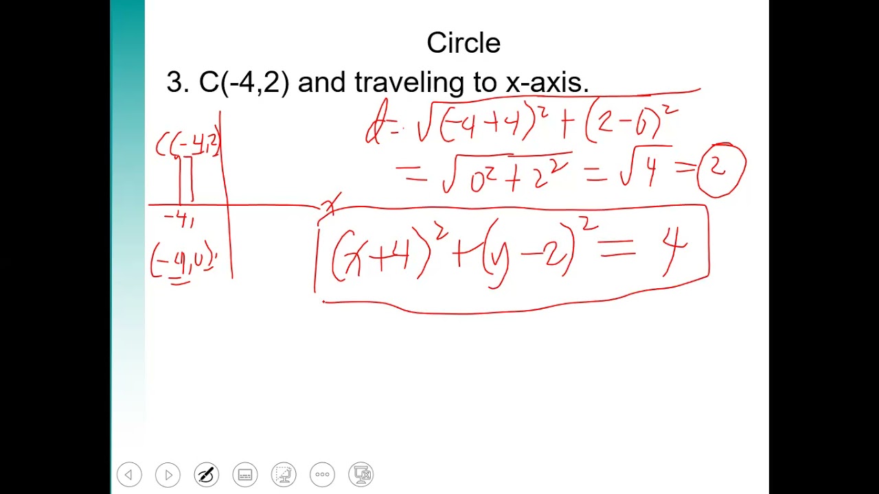 PreCalculus Senior High School: Circle(Writing Equation of the Circle ...