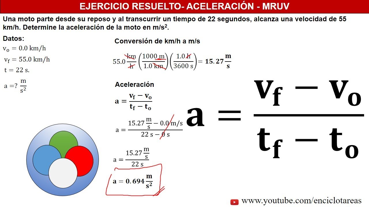 MOVIMIENTO RECTIL NEO UNIFORMEMENTE ACELERADO EJERCICIOS RESUELTOS