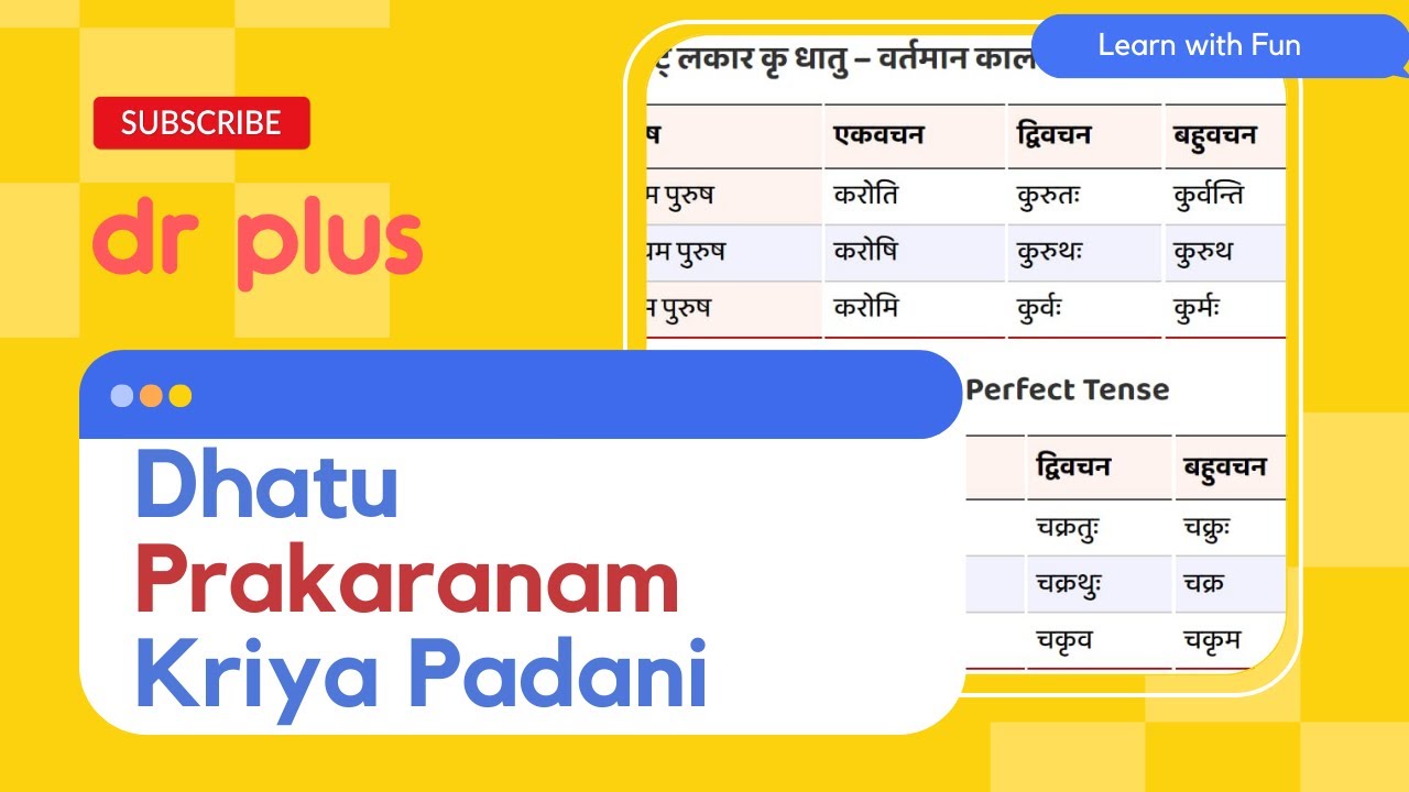 Dhatu Prakaranam Kriya Padani -SANSKRIT - YouTube