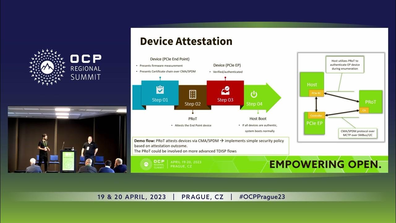 Secure System Design on Arm using Platform Root of Trust (PRoT) - YouTube