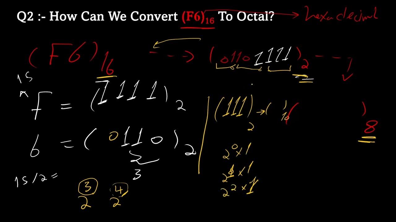 Final Quiz Revision | Python Basics - YouTube