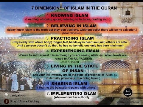 The Seven Dimensions of Islam (Khutba 22-6-18) - YouTube