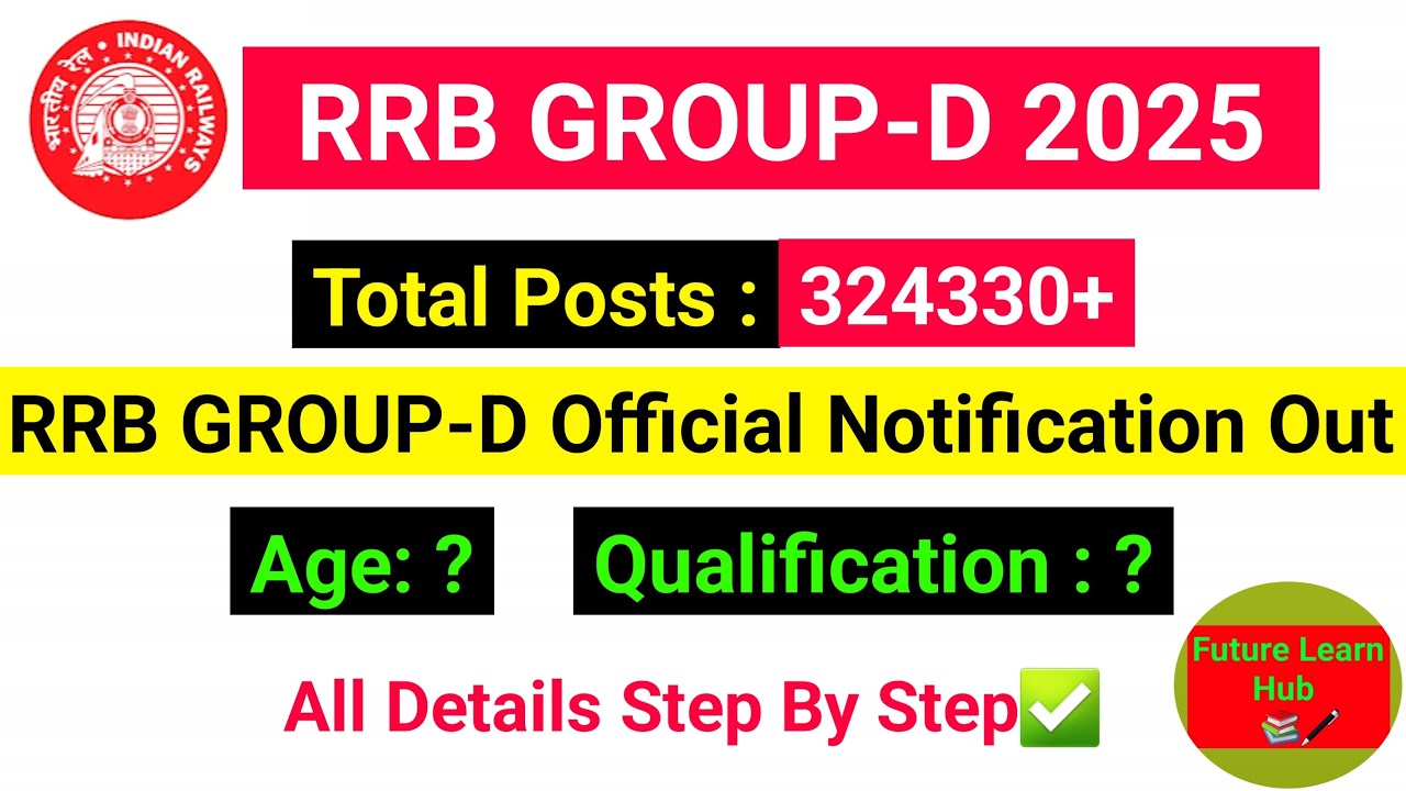 RRB Group D Notification 2025 | Railway Group D New Vacancy 2025 | Post ...