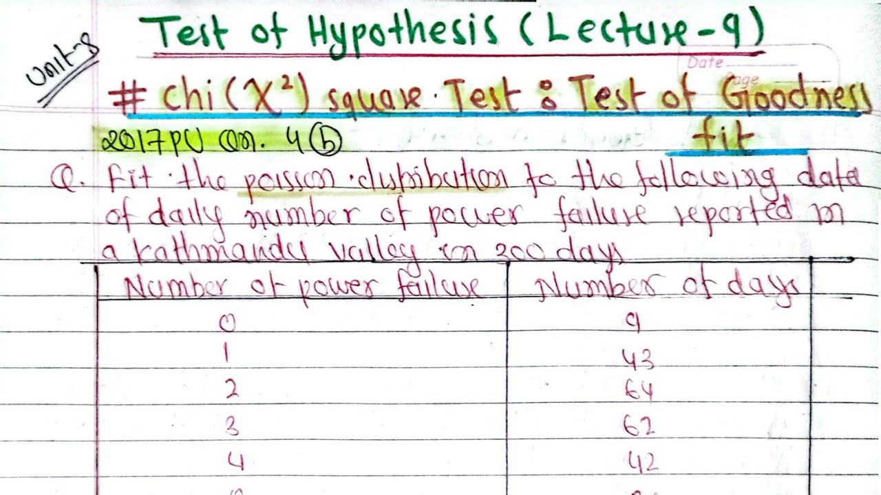 Unit-8:Test of Hypothesis|Lecture-9|Test of Goodness fit|Chi-Square ...