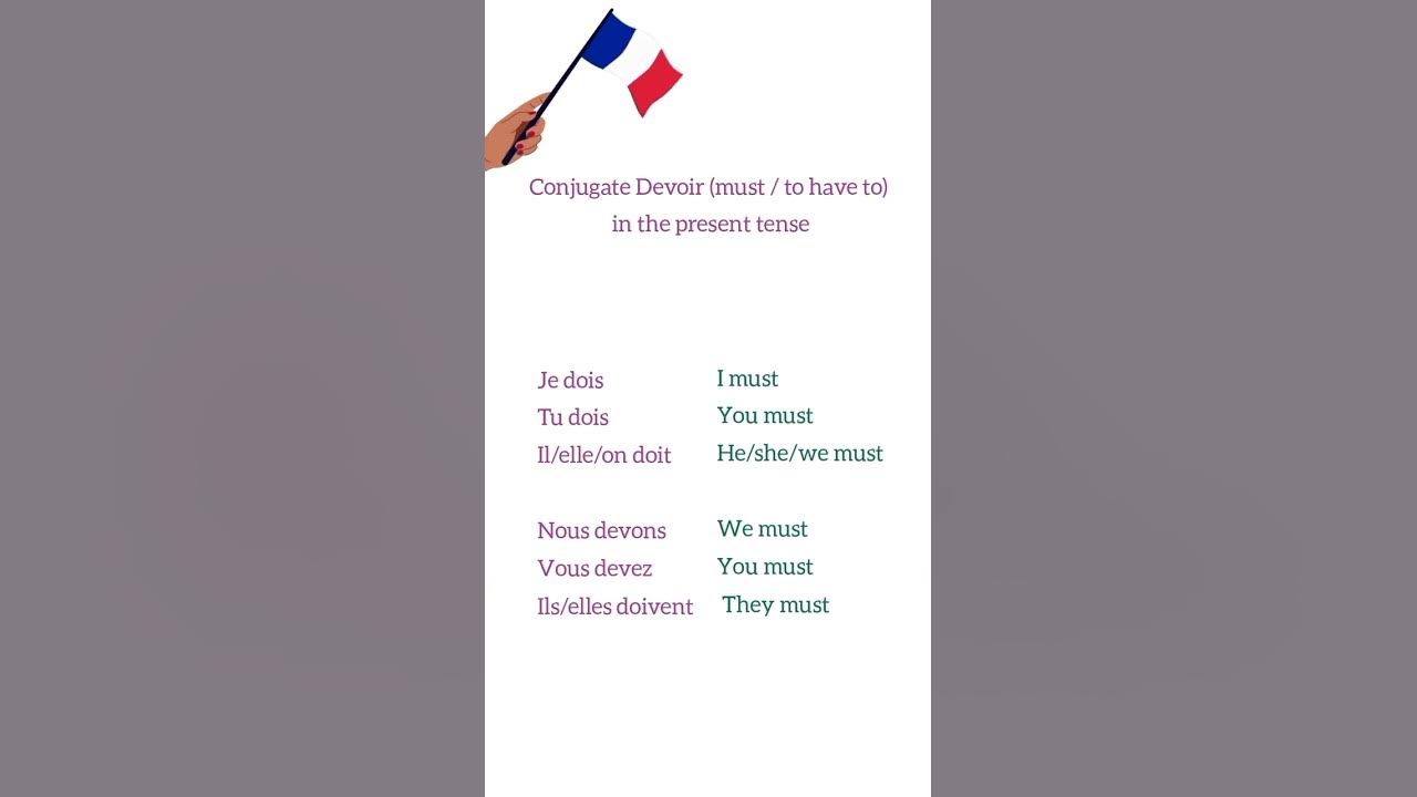 Conjugate Devoir must To Have To In The Present Tense YouTube conjugate-devoir-must-to-have-to-in-the-present-tense-youtube