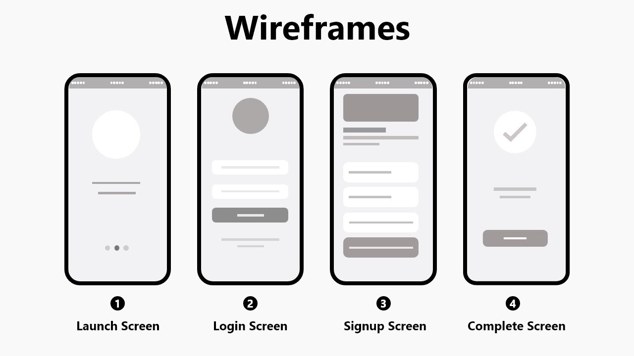 Launch Screen | Login Screen | Signup Screen | Wireframes using Adobe ...