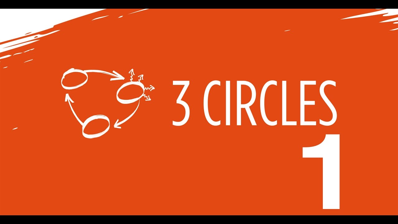 Life Group - 3 Circles #1 - God's Design - YouTube
