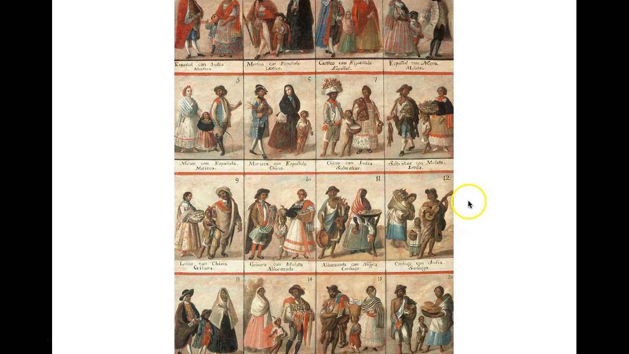 Colonial Latin America Society - YouTube