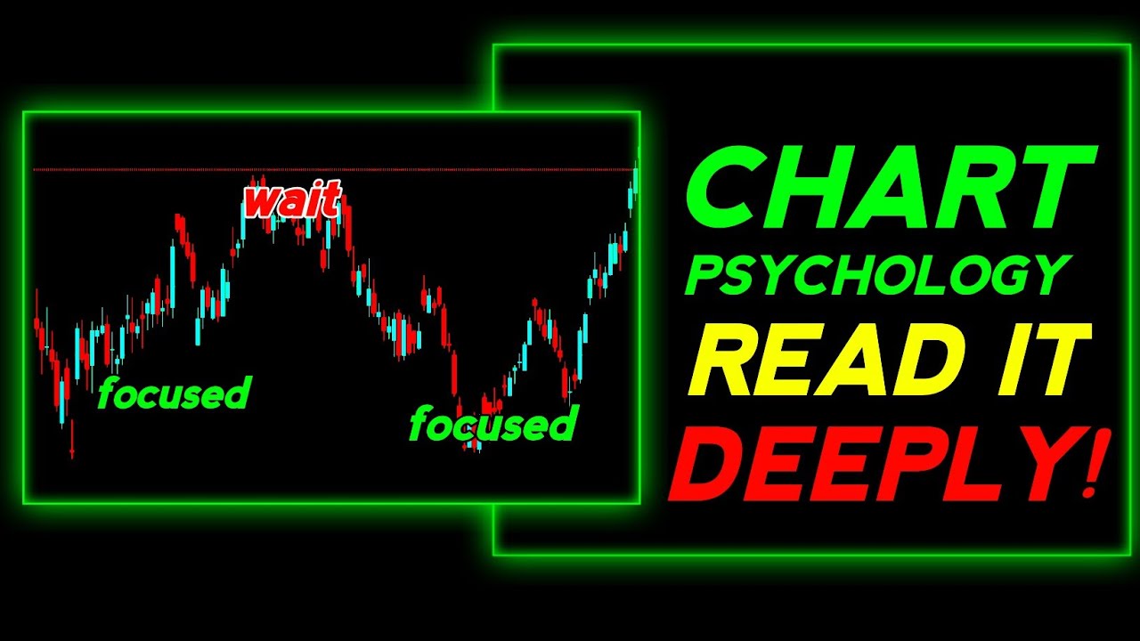 How to Read Chart Psychology Deeply | Master Price Action & Market ...