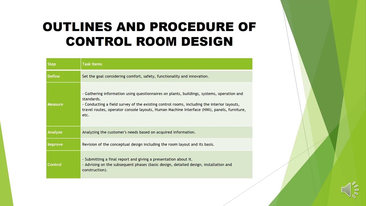 TYPICAL CONTROL ROOM LAYOUT - YouTube