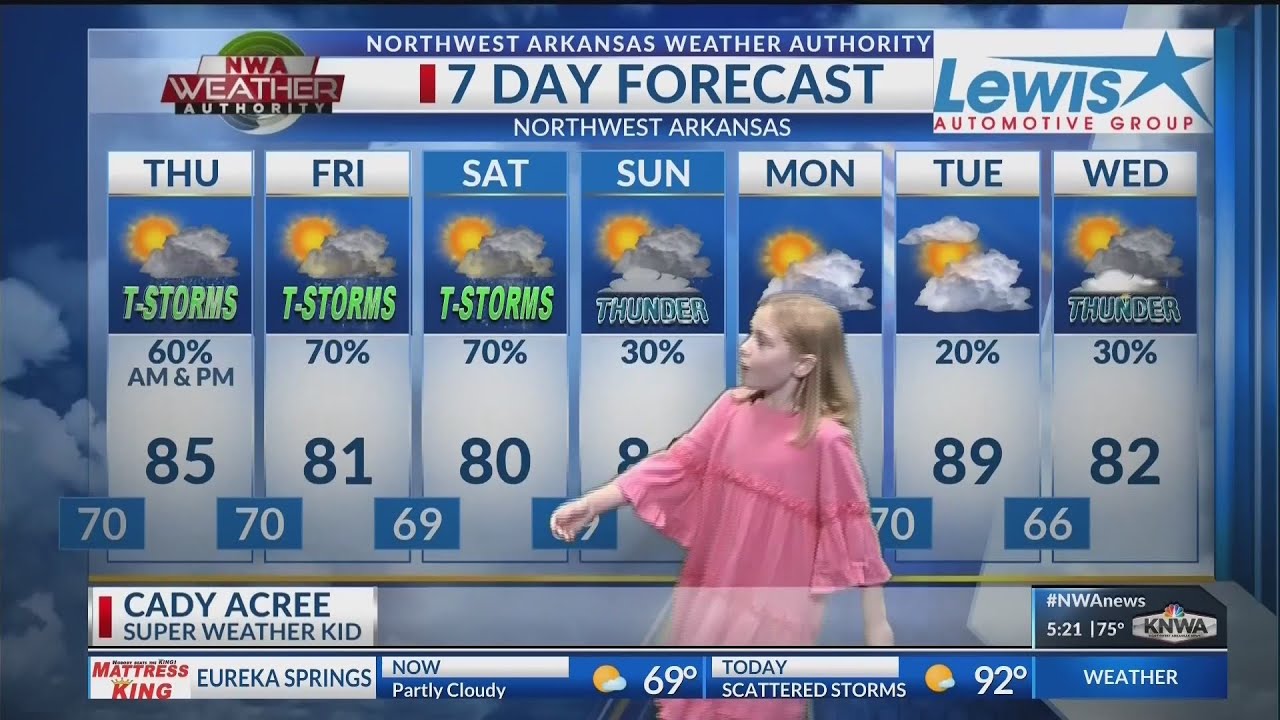 Super Weather Kid: Cady Acree - YouTube