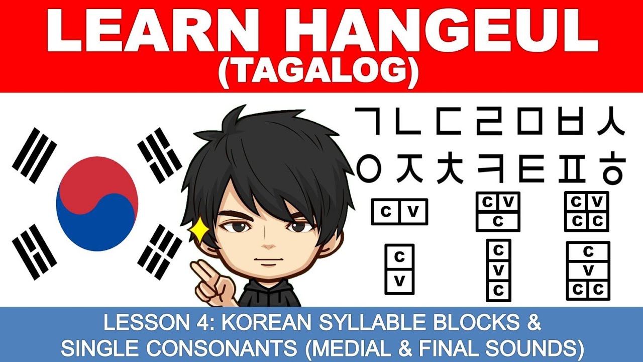 Learn Hangeul (Tagalog) Lesson 4 Syllable Blocks and Medial and Final ...