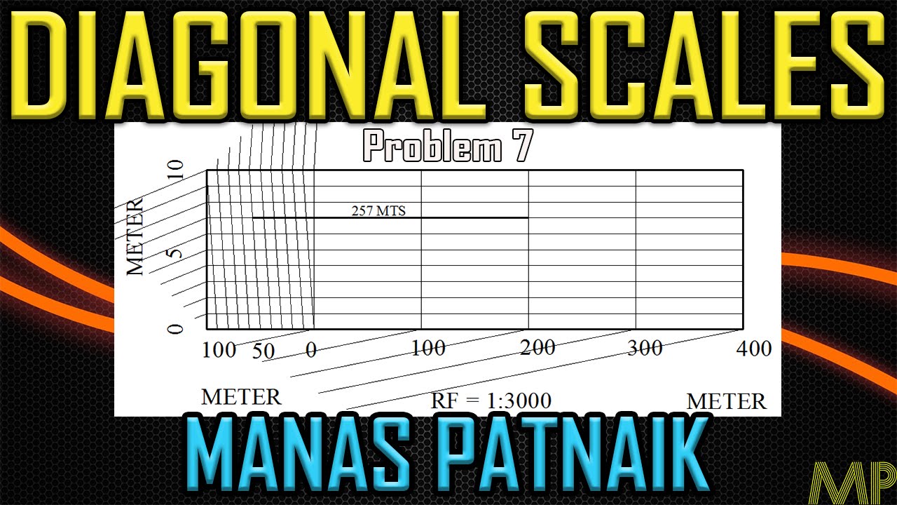 Diagonal Scale Problem 6 - YouTube