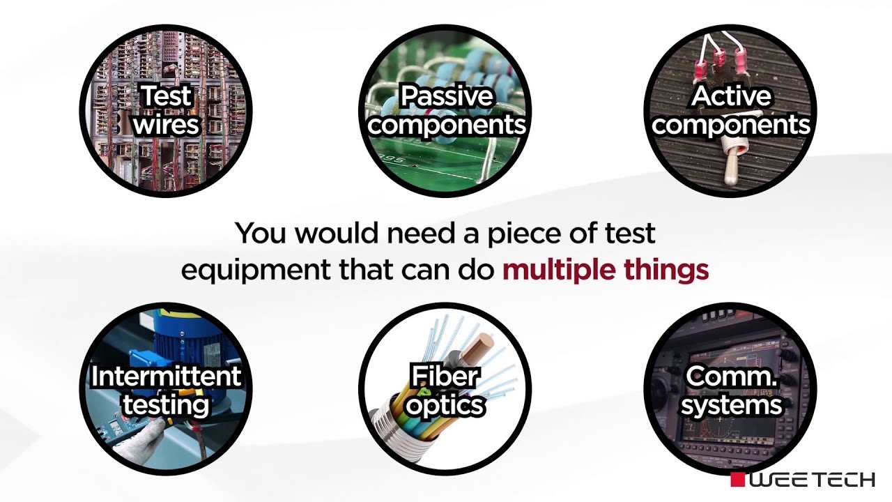 WEETECH Test Systems for Aviation Industry and Military Applications ...