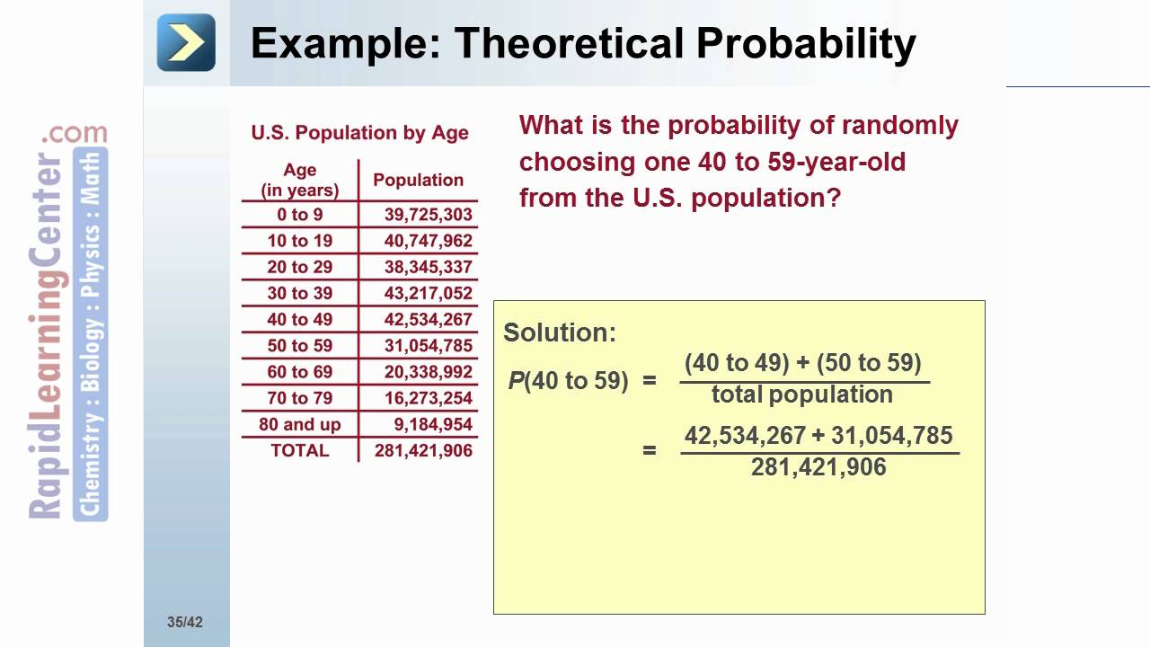 Rapid Learning Data Analysis And Probability What Is Probability