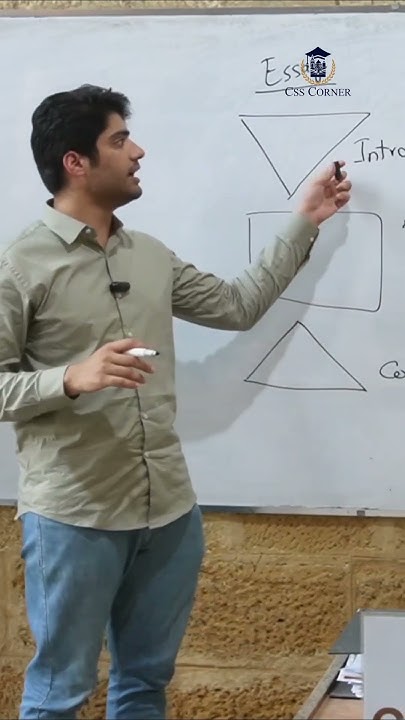 English Essay Introduction Cssacademy Education Youtube