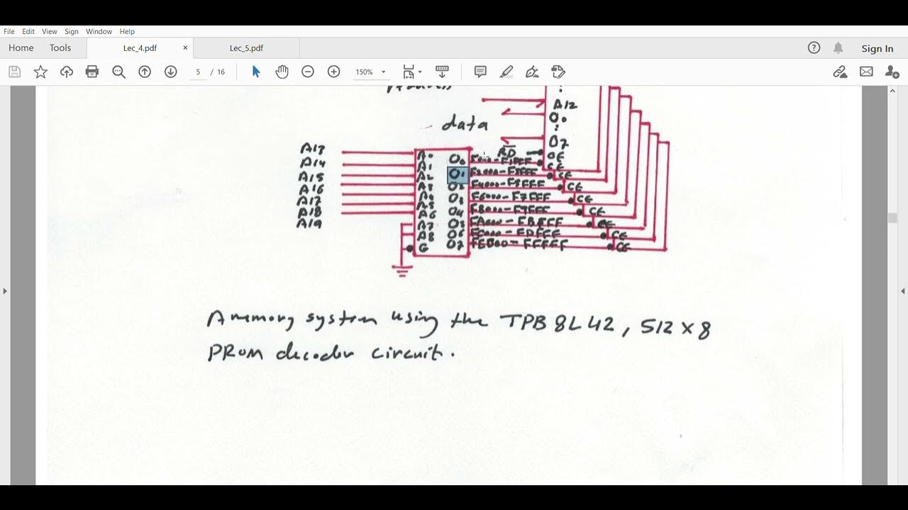 Microcomputer Lect 5 part 2 - YouTube